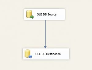 SQL Server / Index Usage Report Project / Most Expensive Queries - SQL ...